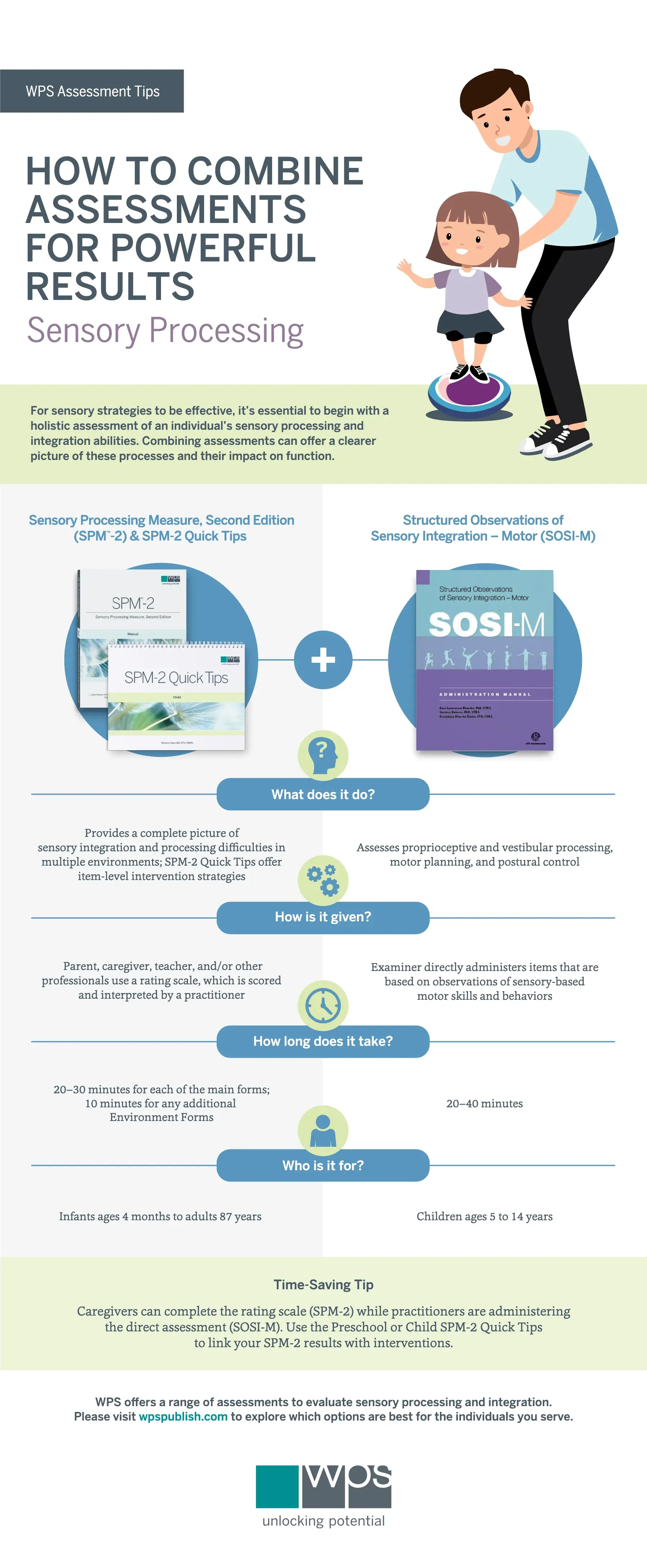 Combine the SPM-2 & SOSI-M for Better Sensory Processing Assessment